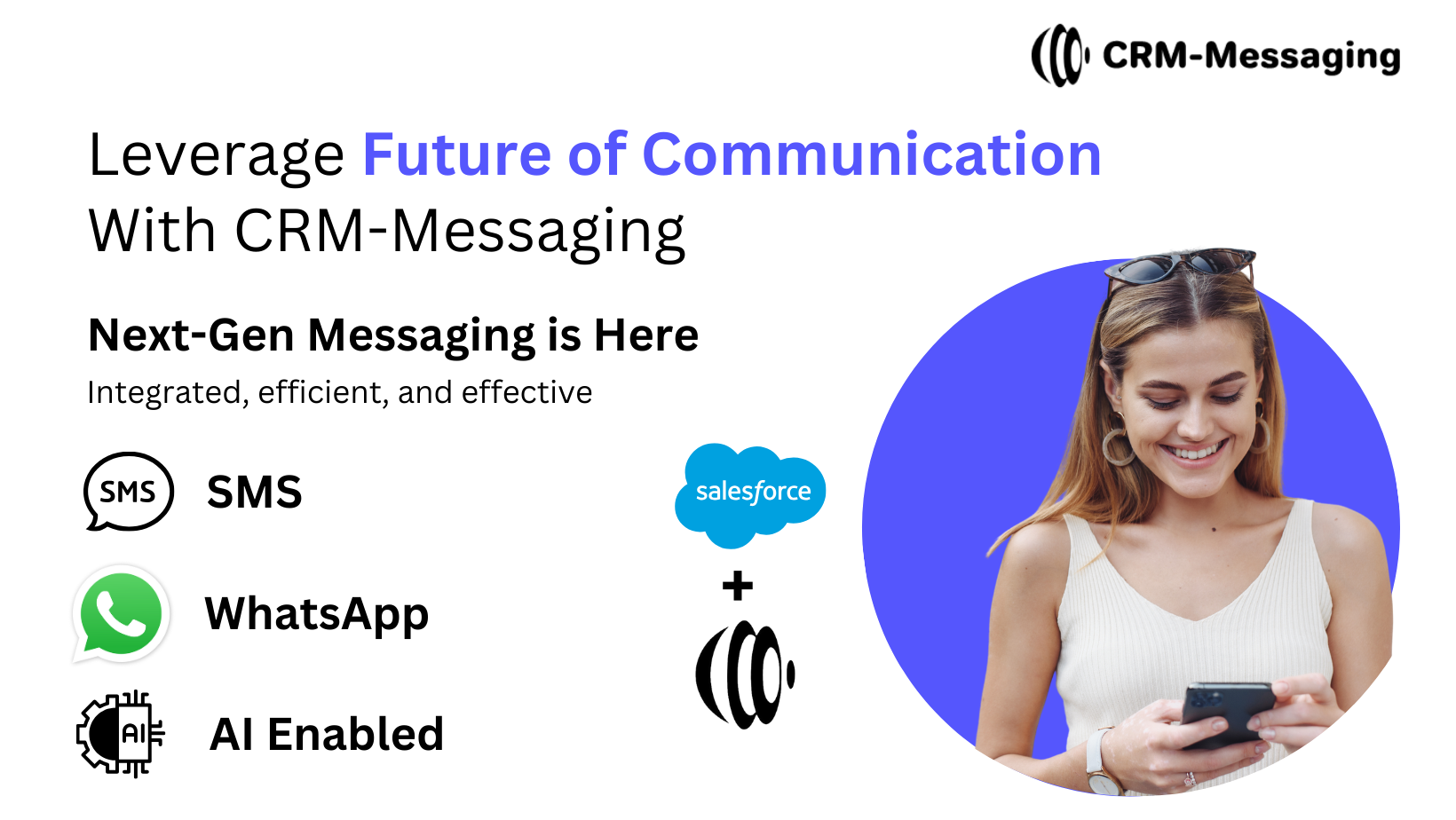 Salesforce Crm Messaging