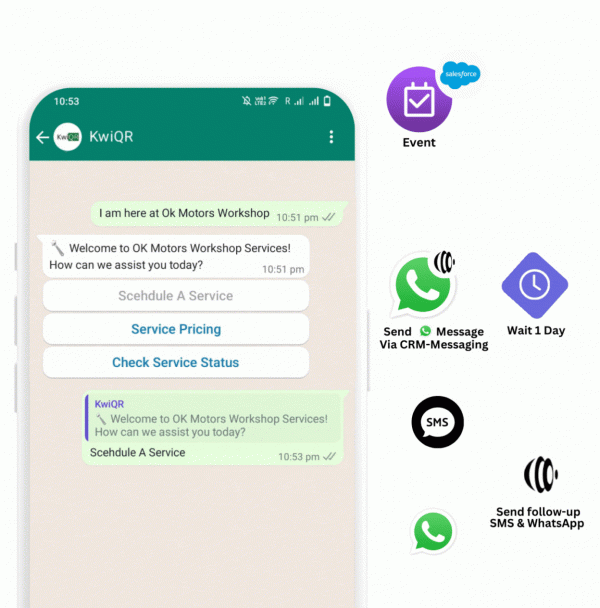 Salesforce Crm Messaging