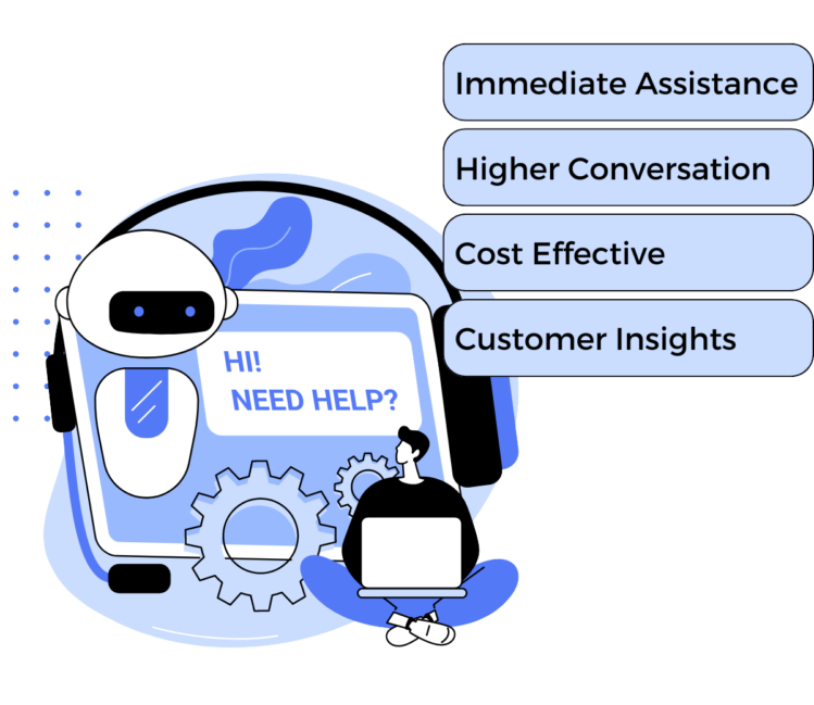 How To Craft An Effective Live Chat Strategy In 2024 - CRM Messaging